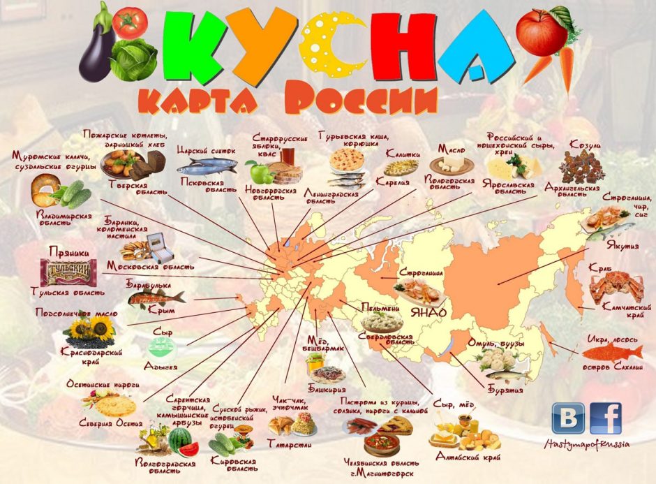 The Tasty Map of Russia | Food Perestroika